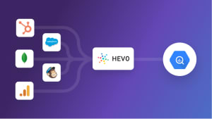 BigQuery Create View Command: Syntax & Examples Simplified 101 - Learn | Hevo