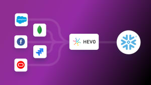 Snowflake CAST & TRY_CAST Commands 101: Syntax & Usage Simplified ...