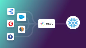 Snowflake Data Catalog: Key Functions, Benefits, and 6 Best Tools