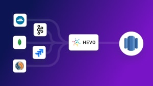 Redshift Create User Command: Syntax, Parameters, and 5 Easy Examples ...