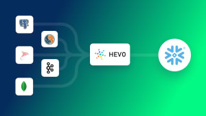 Snowflake R/RStudio Integration: How to Connect & Analyze Data? - Learn ...