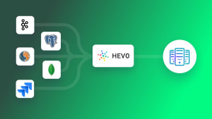 MongoDB Replica Set Configuration: 7 Easy Steps - Learn | Hevo