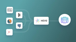 Heroku Kafka Deployment: 3 Easy Steps - Learn | Hevo
