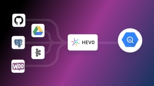 Connecting Google Drive to BigQuery: 2 Easy Steps - Learn | Hevo