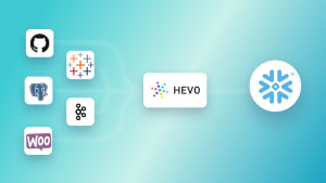 Snowflake Roles & Access Controls: A comprehensive Guide 101