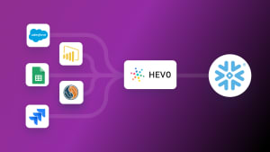 Using Snowflake JavaScript API for Stored Procedures Simplified 101 - Learn | Hevo