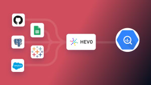 BigQuery Quantiles & Percentile: Using APPROX_QUANTILES Simplified 101 - Learn | Hevo