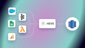 AWS Lambda Docker Image: An Easy Guide