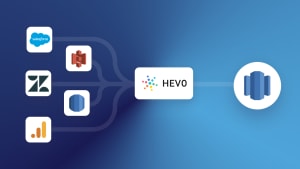 A Quick-Start Guide to AWS High Availability and Its 3 Dimensions ...