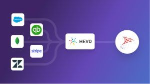 SQL Batch Processing: A Comprehensive Guide 101 - Learn | Hevo