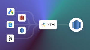 Ultimate Guide to Python SQS: 13+ Operations With Easy Examples - Learn ...