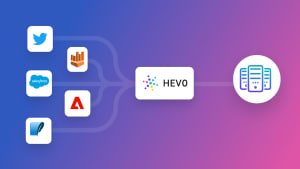 AWS IoT Data Ingestion Simplified 101: The Complete Guide