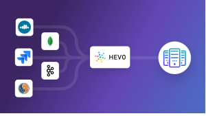 MongoDB High Availability: How to Deploy & Run it Simplified 101 - Learn | Hevo