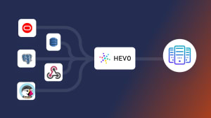 AWS SQS FIFO Queues Simplified: The Ultimate Guide 101 - Learn | Hevo