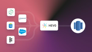 SQLite Redshift Integration: Easy Steps - Learn | Hevo