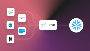 SQLite Snowflake Integration: 2 Easy Methods