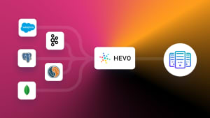 RabbitMQ Delayed Messages 101: How to Delay & Schedule Messages Made Easy - Learn | Hevo