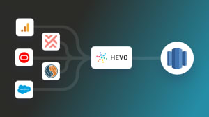 How to Connect Invoiced to Redshift? | 2 Methods Simplified - Learn | Hevo
