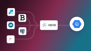 Confluent Cloud to BigQuery Integration: 2 Easy Methods - Learn | Hevo