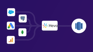 Amazon Redshift Data Types - A Detailed Overview | Hevo Blog