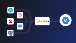 dbt Incremental BigQuery: A Comprehensive Guide 101 - Learn | Hevo