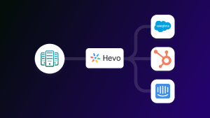 Using Salesforce Data Loader Upsert: Comprehensive Guide 101 - Learn | Hevo