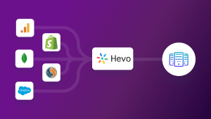 Spark Fault Tolerance: A Comprehensive Guide 101 - Learn | Hevo