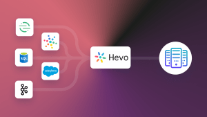 How to Manage & Design AWS SQS Java: 5 Easy Steps - Learn | Hevo