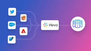 AWS IoT Data Ingestion Simplified 101: The Complete Guide