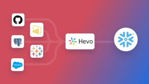 Snowflake Data Engineer Roles and Responsibilities | Hevo