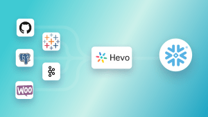 Snowflake Roles & Access Controls | Hevo