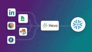 Snowflake Dashboards and Other Key Features of Snowsight