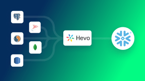 Snowflake SQL Made Easy: 101 Guide | Hevo