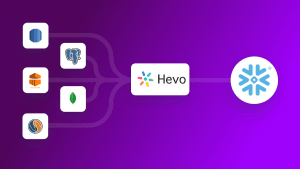 Snowflake Materialized Views: A Comprehensive Guide 101 - Learn | Hevo