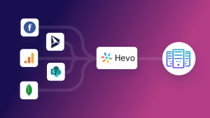 Microsoft Dynamics 365 Sharepoint Integration: 3 Easy Steps