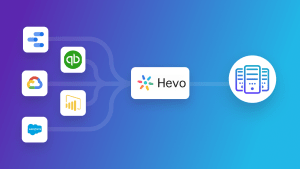 Amazon Quickbooks Integration: 2 Easy Steps