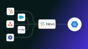 Understanding Salesforce Demandware: 3 Important Benefits