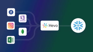 Snowflake SQLAlchemy Toolkit with Python Connector Simplified 101