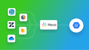 BigQuery Partition Tables: 3 Critical Aspects - Learn | Hevo