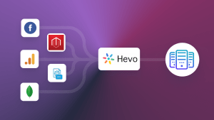 Understanding Magento REST API: Simplified 101 - Learn | Hevo
