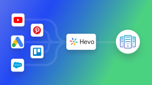 Trello Recurring Tasks: Achieve More Using 6 Easy Steps