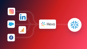 6 Best Snowflake ETL Tools For 2023 | Hevo