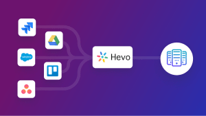 Understanding Trello Butler Automation: Made Easy 101