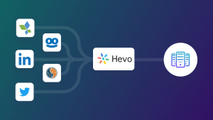 Understanding Taboola Ads Simplified - Learn | Hevo