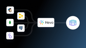 Building Sisense Dashboards: Steps & Best Practices