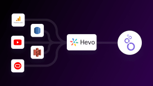 Looker AWS Integration: A Comprehensive Guide - Learn | Hevo