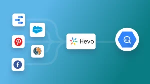 How to Rename a Column in BigQuery? 2 Easy Methods | Hevo