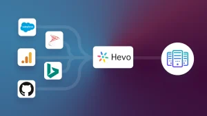 Informative Guide on Azure Pipeline Triggers: 3 Key Types & More ...