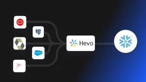 Zero Copy Clone Snowflake 101|A Comprehensive Guide | Hevo