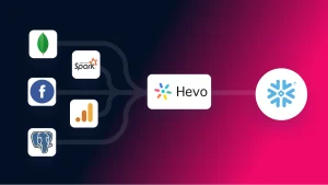 Simplifying Snowflake's PIVOT and UNPIVOT Commands | Hevo